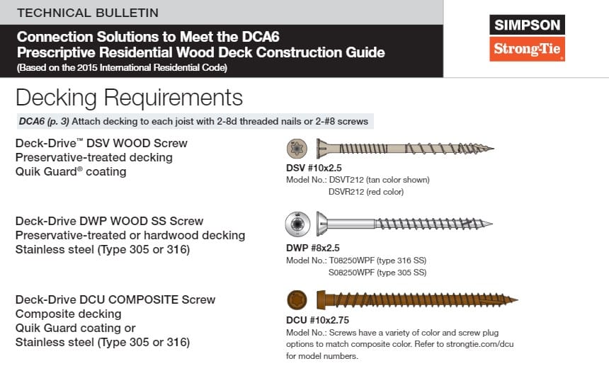 Simpson Strong-Tie Announces New Tech Bulletin and Webinar